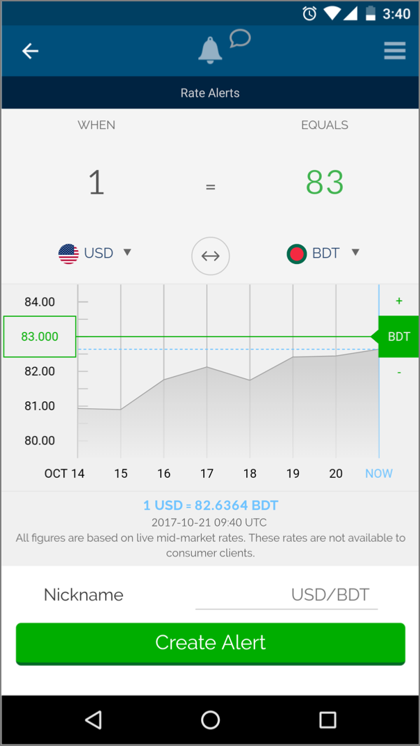 3 Ways To Get Exchange Rate Alerts To Get The Best Rates 3 Ways To Get Exchange Rate Alerts To Get The Best Rates