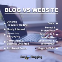 Blog Vs Website: The Differences Between Blog & Website